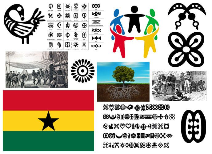 Sankofa Visual Identity - National Museums Liverpool