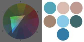Colour Palettes Used By 10 Famous Paintings To Help Your Colour