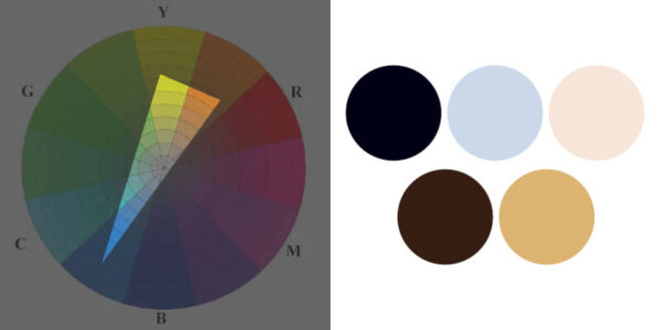 Colour Palettes Used By 10 Famous Paintings To Help Your Colour
