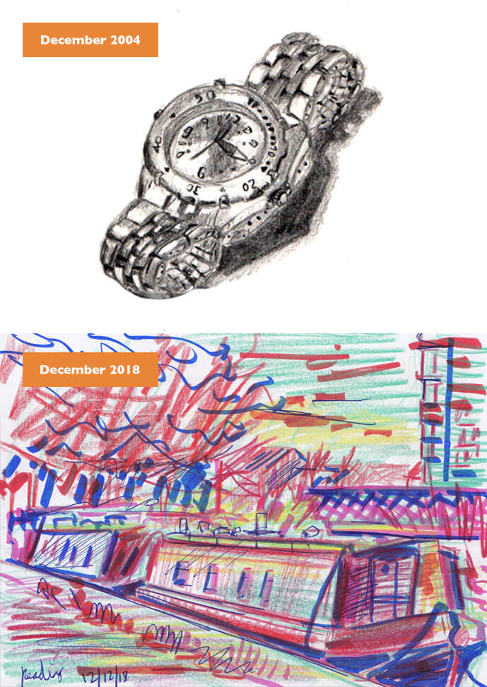 1 Expert Tip To Help You Learn How To Draw Like A Master - Blog