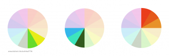 How To Use Limited Colour Palettes To Elevate Your Art - H.S Art