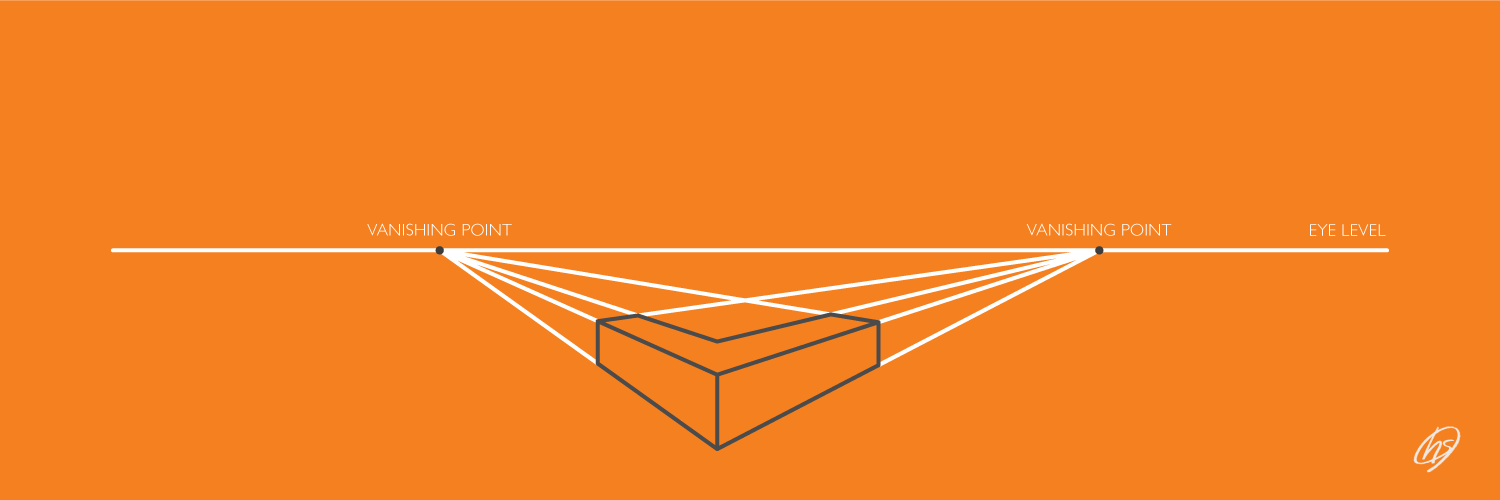 How To Create Point Perspective: The Complete Perspective Guide