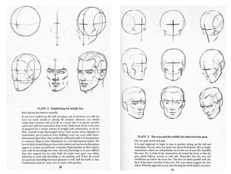 The Best 10 Free Figure Drawing Resources To Help You Improve